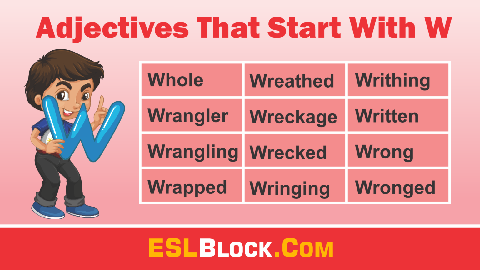 Types of Adverbs with Example Sentences - English as a Second Language