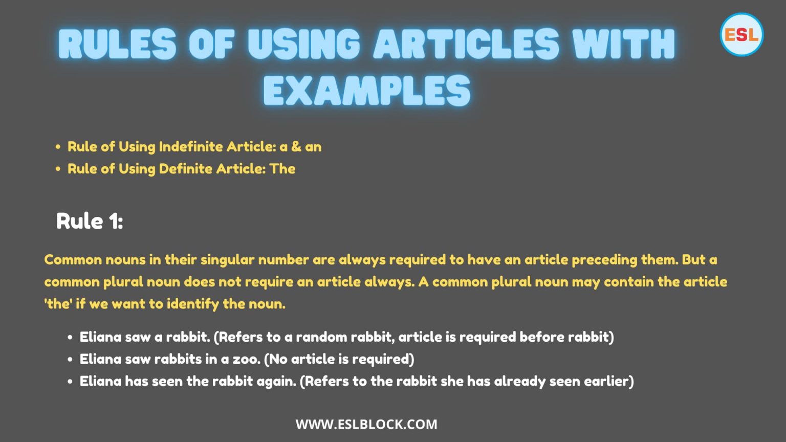 Rules of Using Articles with Examples - English as a Second Language