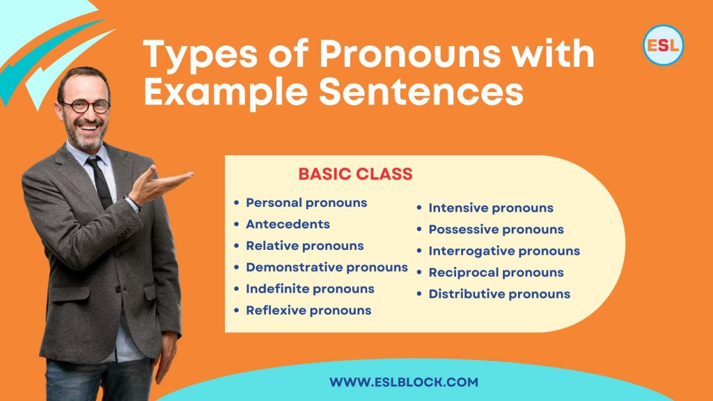Types of Pronouns with Example Sentences - English as a Second Language