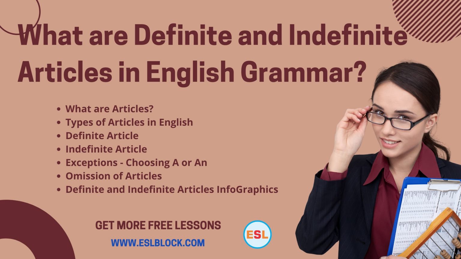What are Definite and Indefinite Articles in English Grammar? – English ...