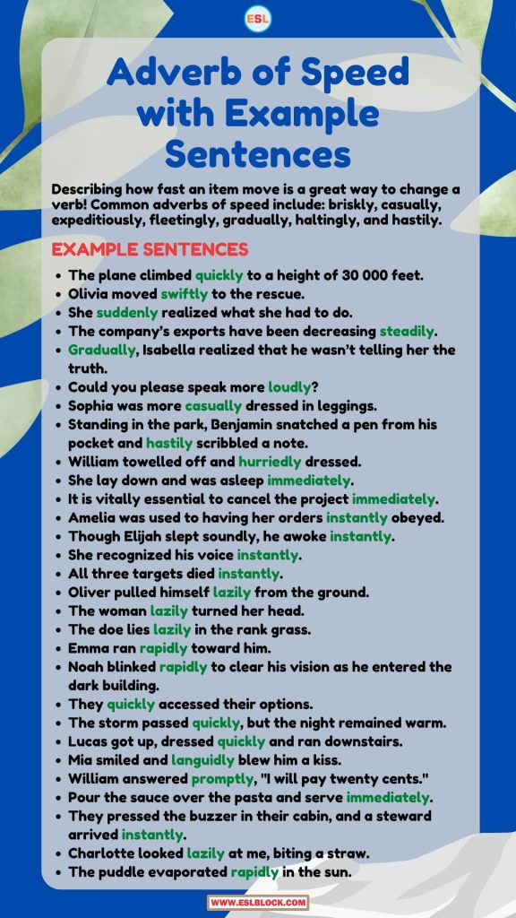 Adverb of Speed with Example Sentences - English as a Second Language