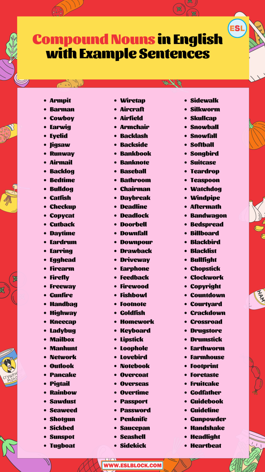 Compound Nouns in English with Example Sentences - English as a Second ...
