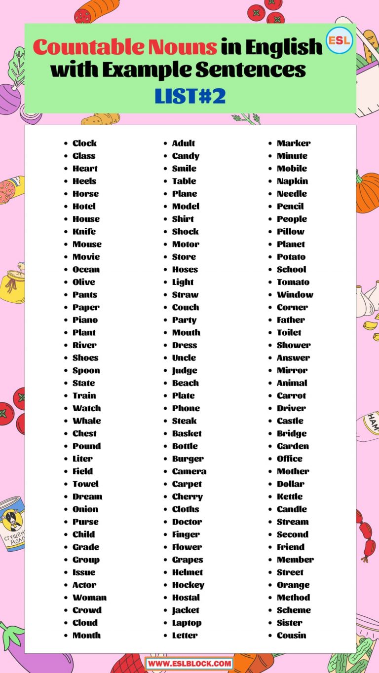Countable Nouns in English with Example Sentences - English as a Second ...