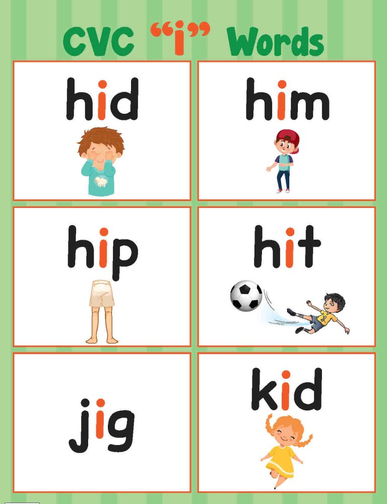 Consonant Vowel Consonant (CVC) Flashcards – English as a Second Language