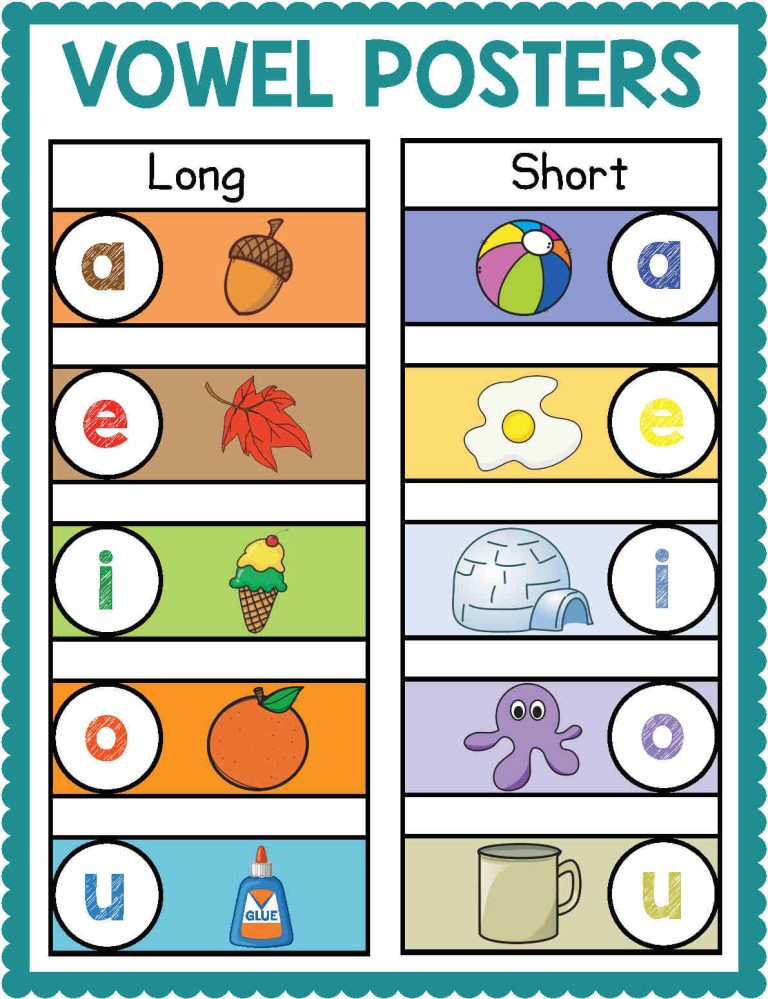 Vowels Worksheets - English as a Second Language